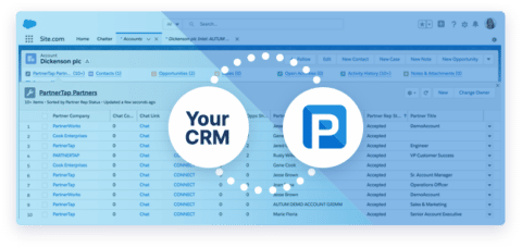 Channel Mapping Software | PartnerTap