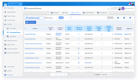 Partner Platform | PartnerTap