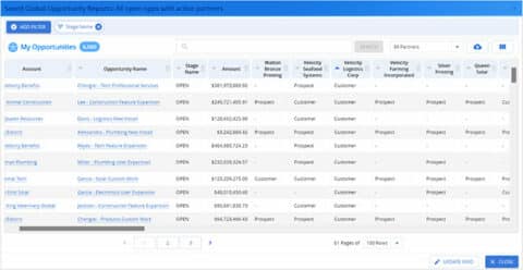 Partner Ecosystem Platform | PartnerTap