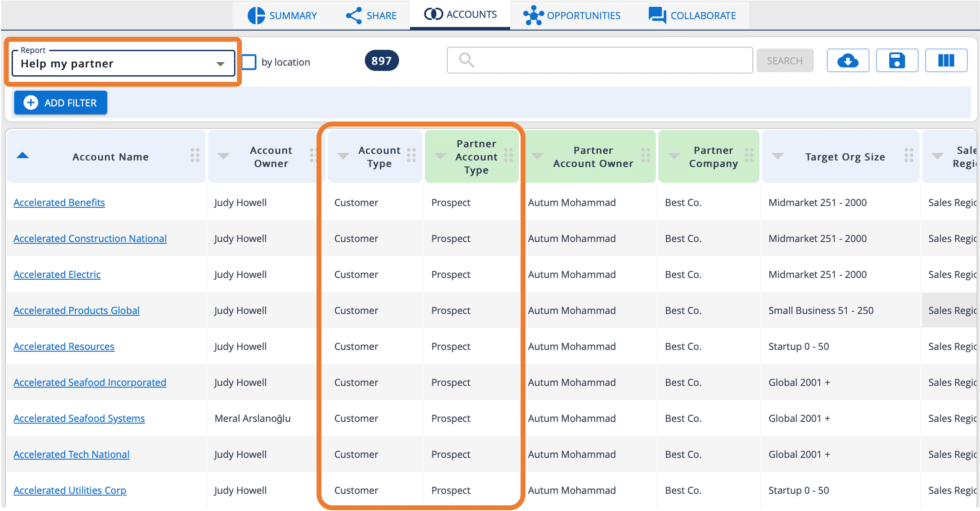 How to Source and Close New Logo Accounts with Partners | PartnerTap ...