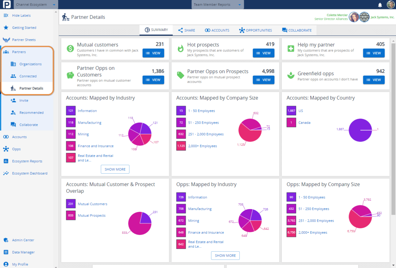 How to View Your Connected Partner Account Overlap Dashboard ...