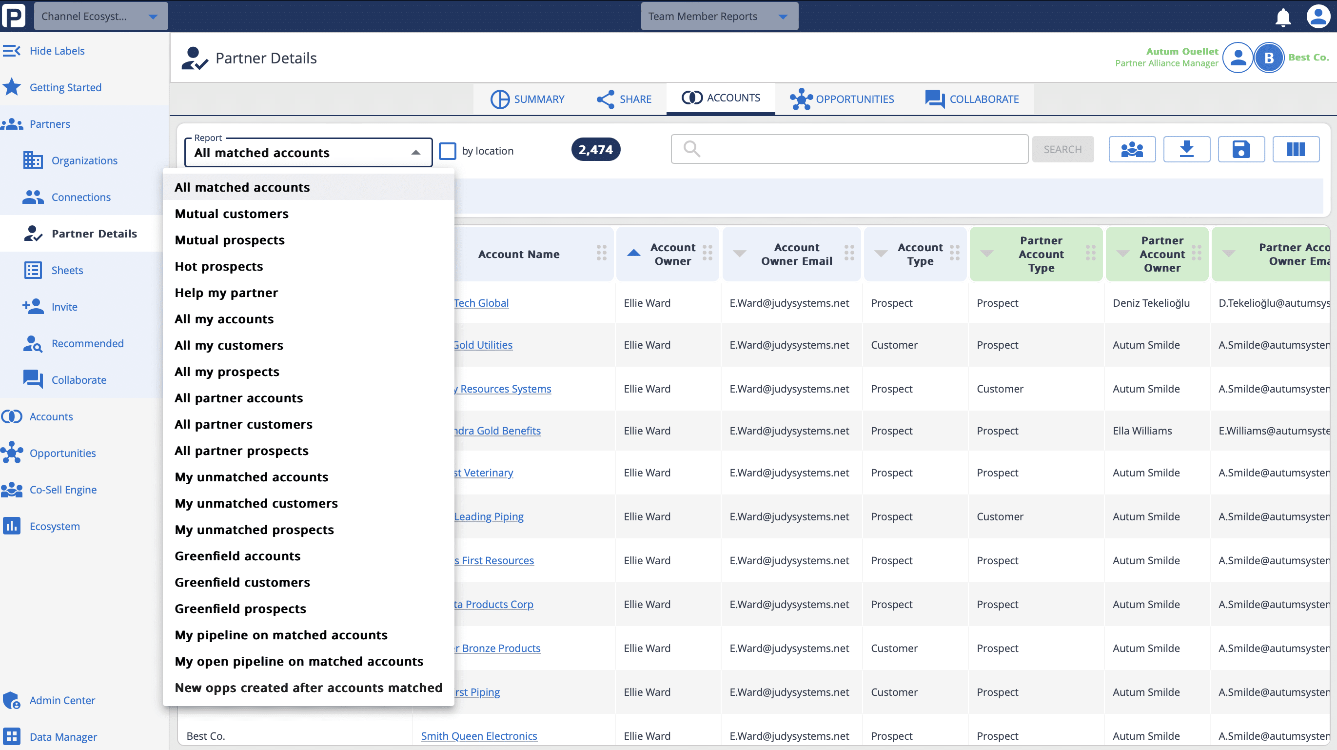 Ecosystem Reports | PartnerTap