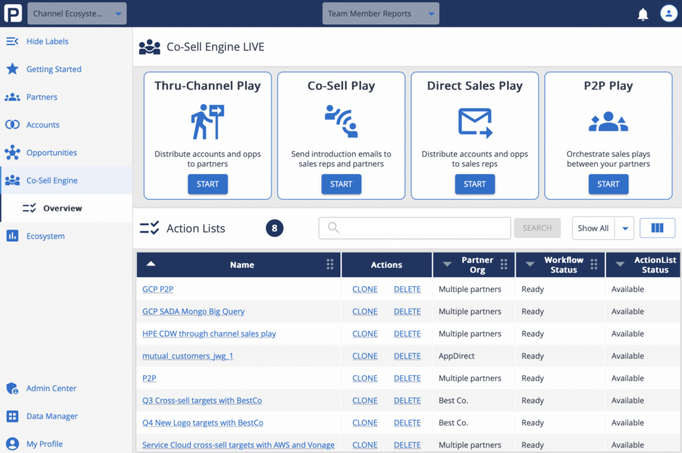 Mapping Ecosystem Services Partnertap